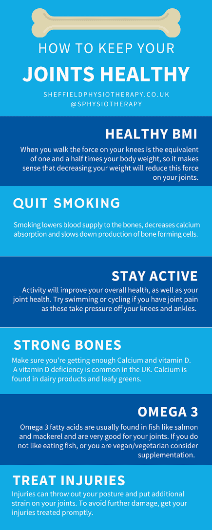 How to Keep Your Joints Healthy - Sheffield Physiotherapy